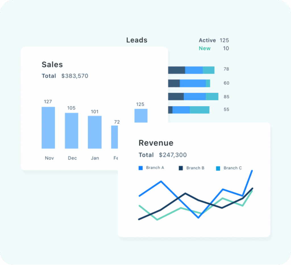 Payment Management & Invoicing Integration in CRM | Flavor