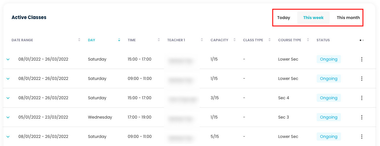 A Beginner’s Guide To Dashboard: Everything You Need To Know - Flavor