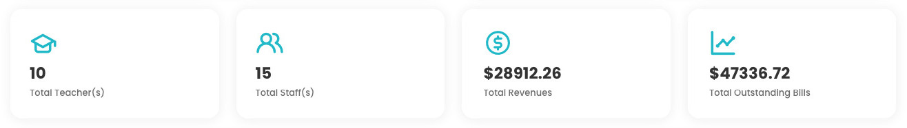 A Beginner’s Guide To Dashboard: Everything You Need To Know - Flavor