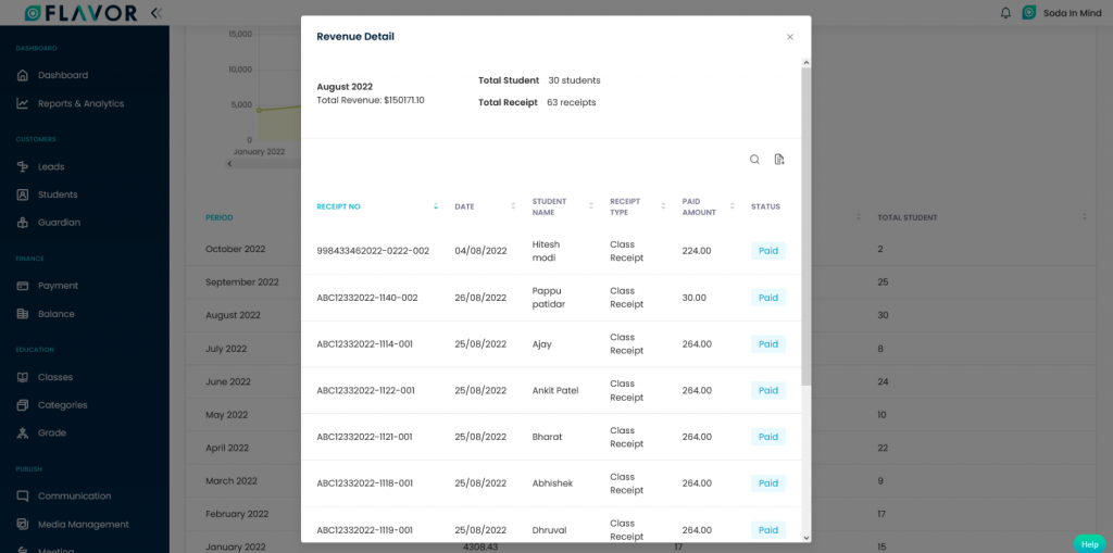 A Beginner’s Guide To Payment-Report: Everything You Need To Know - Flavor
