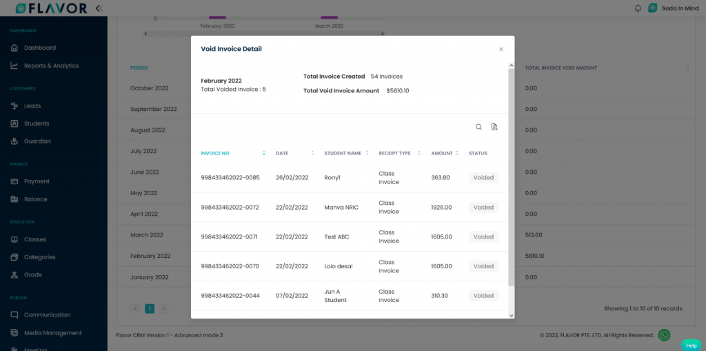 A Beginner’s Guide To Payment-Report: Everything You Need To Know - Flavor